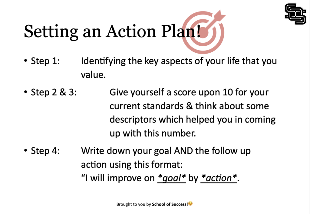 EDITABLE Action Plan Template for Students – LEARND.online